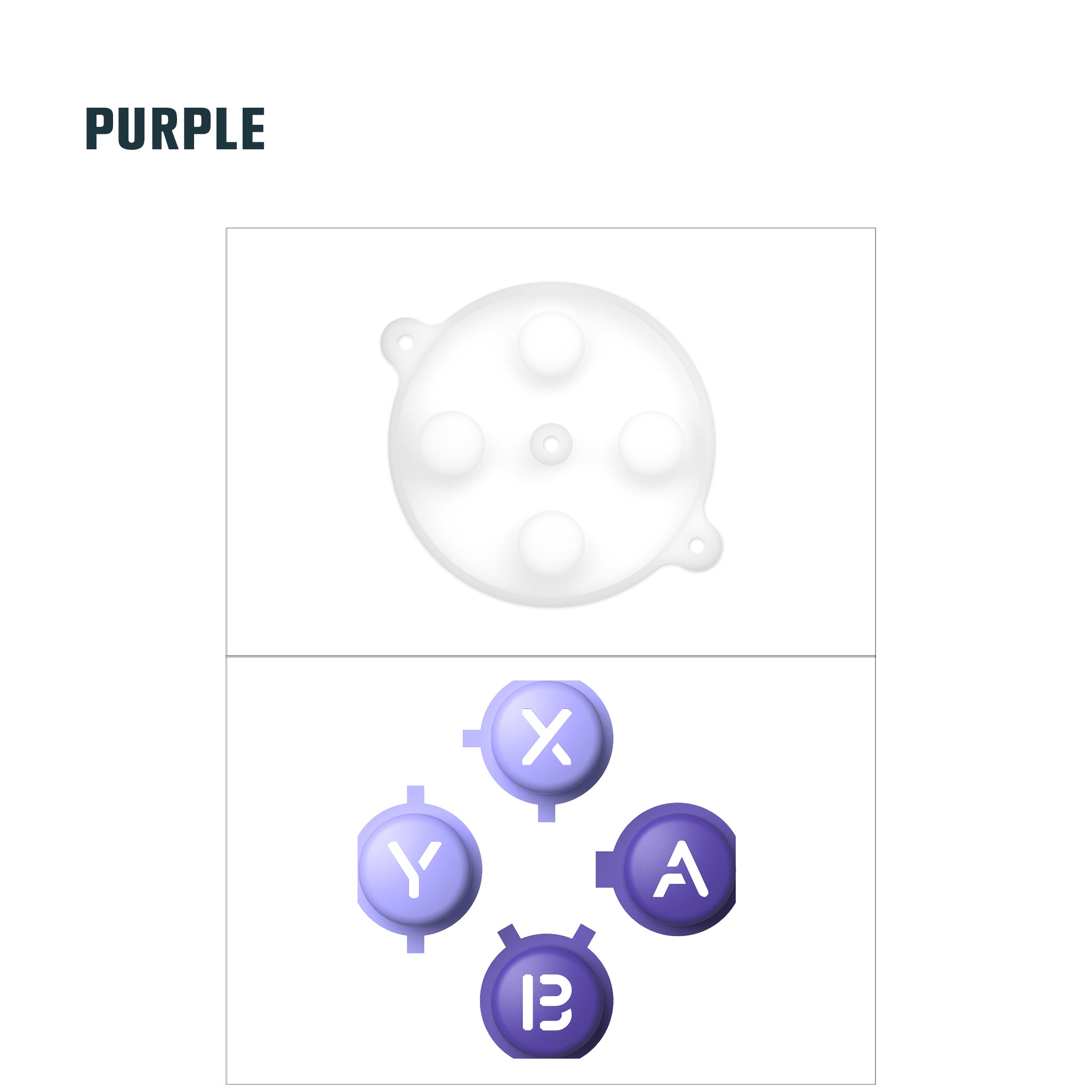 Odin 2 ABXY Button – AYN